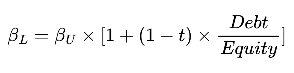 WACC : définition, calcul et interprétation - thefinarmy.com